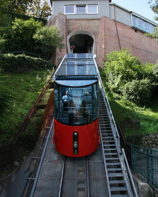 What is a Funicular? (with pictures)